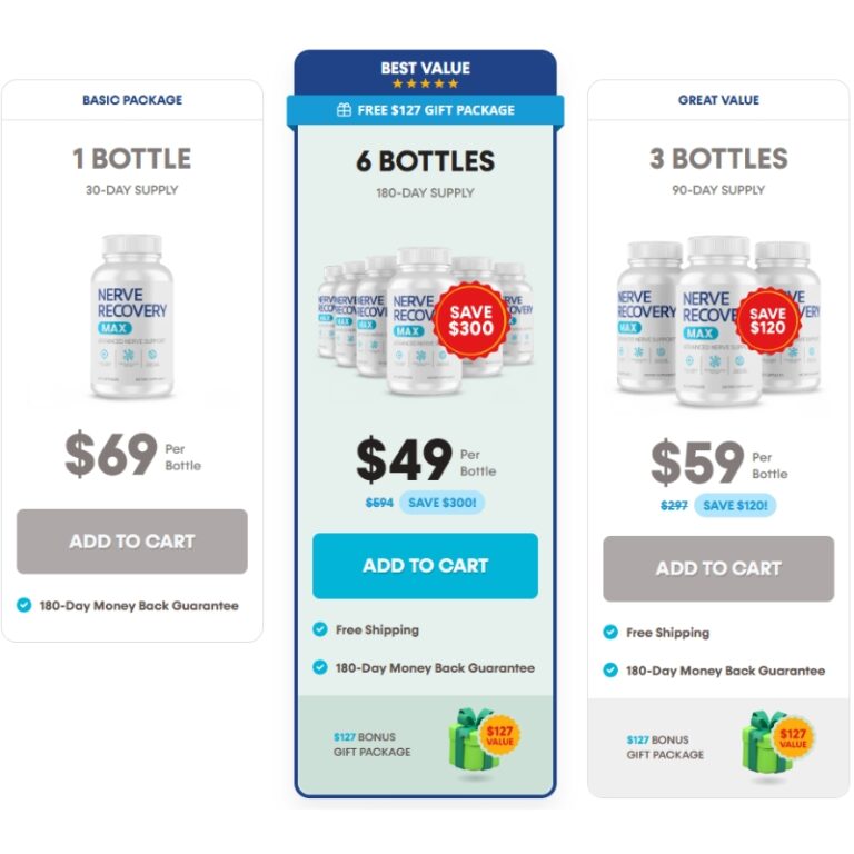 Nerve Recovery Max Neuropathy Relief Supplement