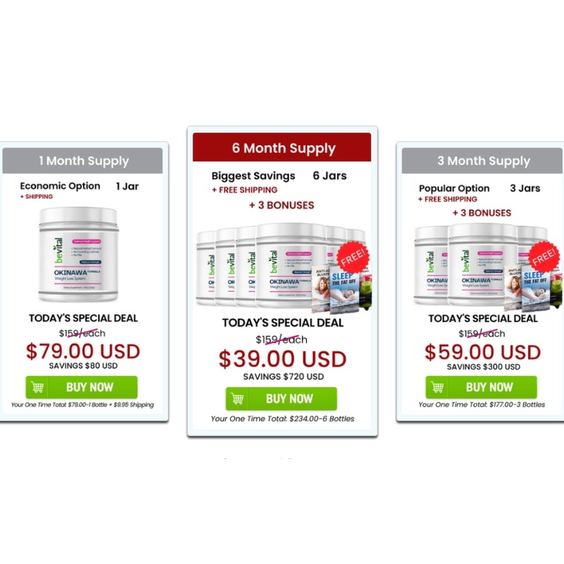 BeVital Okinawa Formula